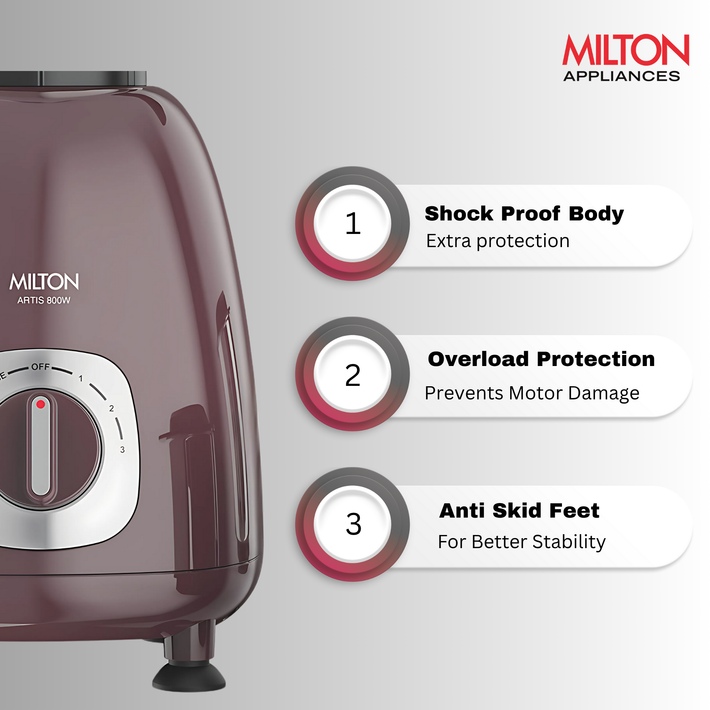 promotion-location – Milton