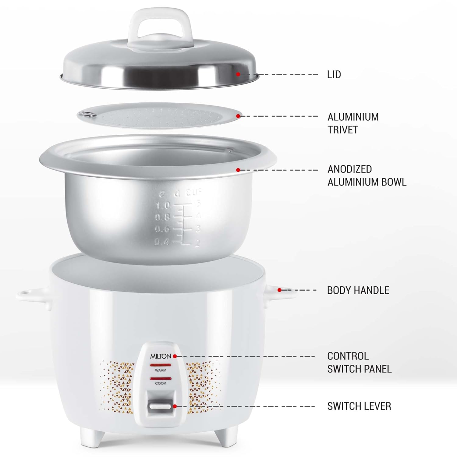 Buy Prime Electric Rice Cooker Online at Best Price | Milton