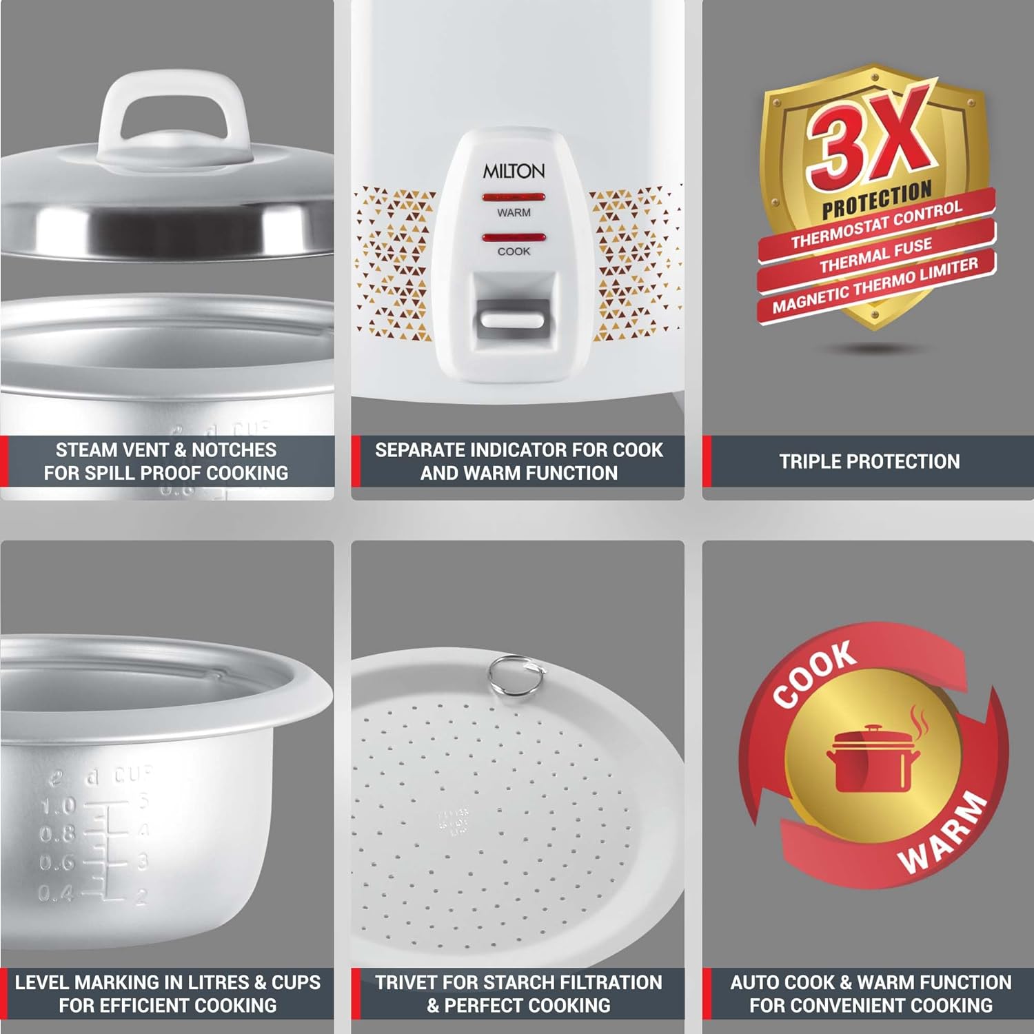 Buy Prime Electric Rice Cooker Online at Best Price | Milton