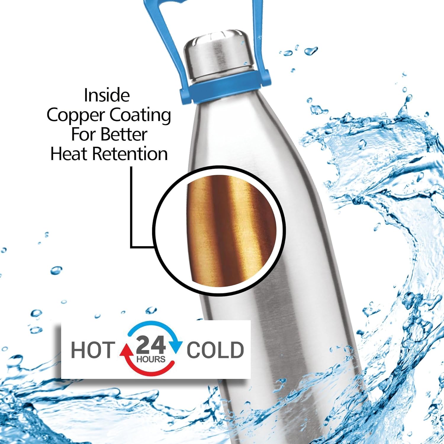 Buy Duo Thermosteel Bottle 1.7L, 2L, 2.2L with Handle, Silver - Milton