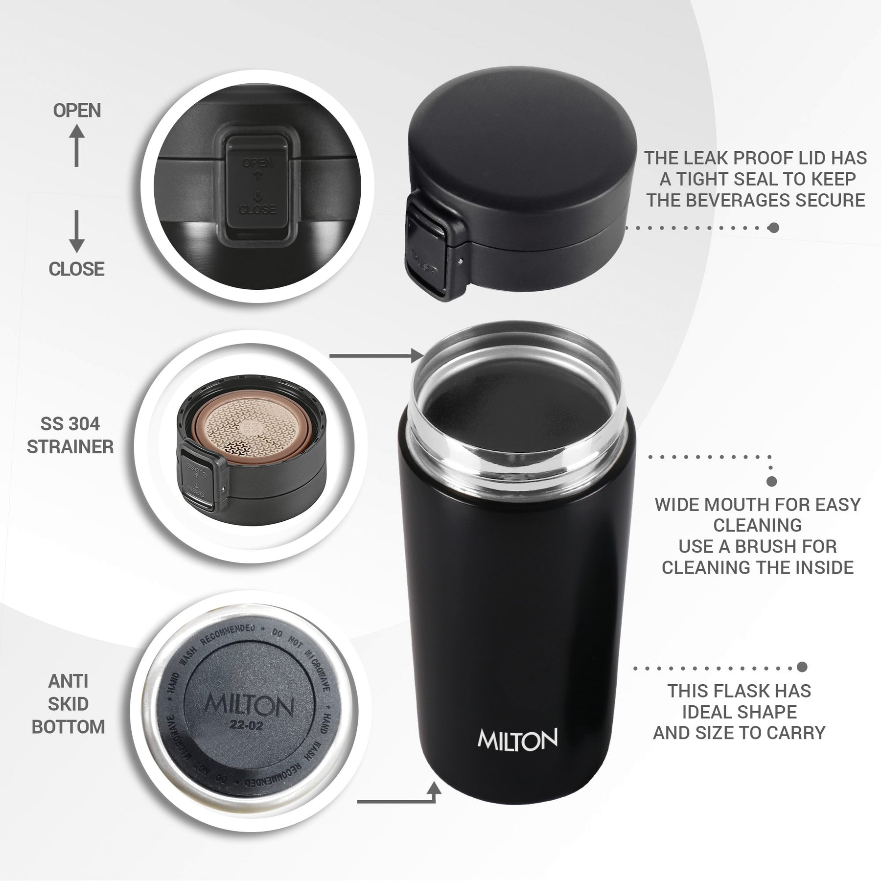 Buy Coffee Mug 39ML Online @Best Price - Milton