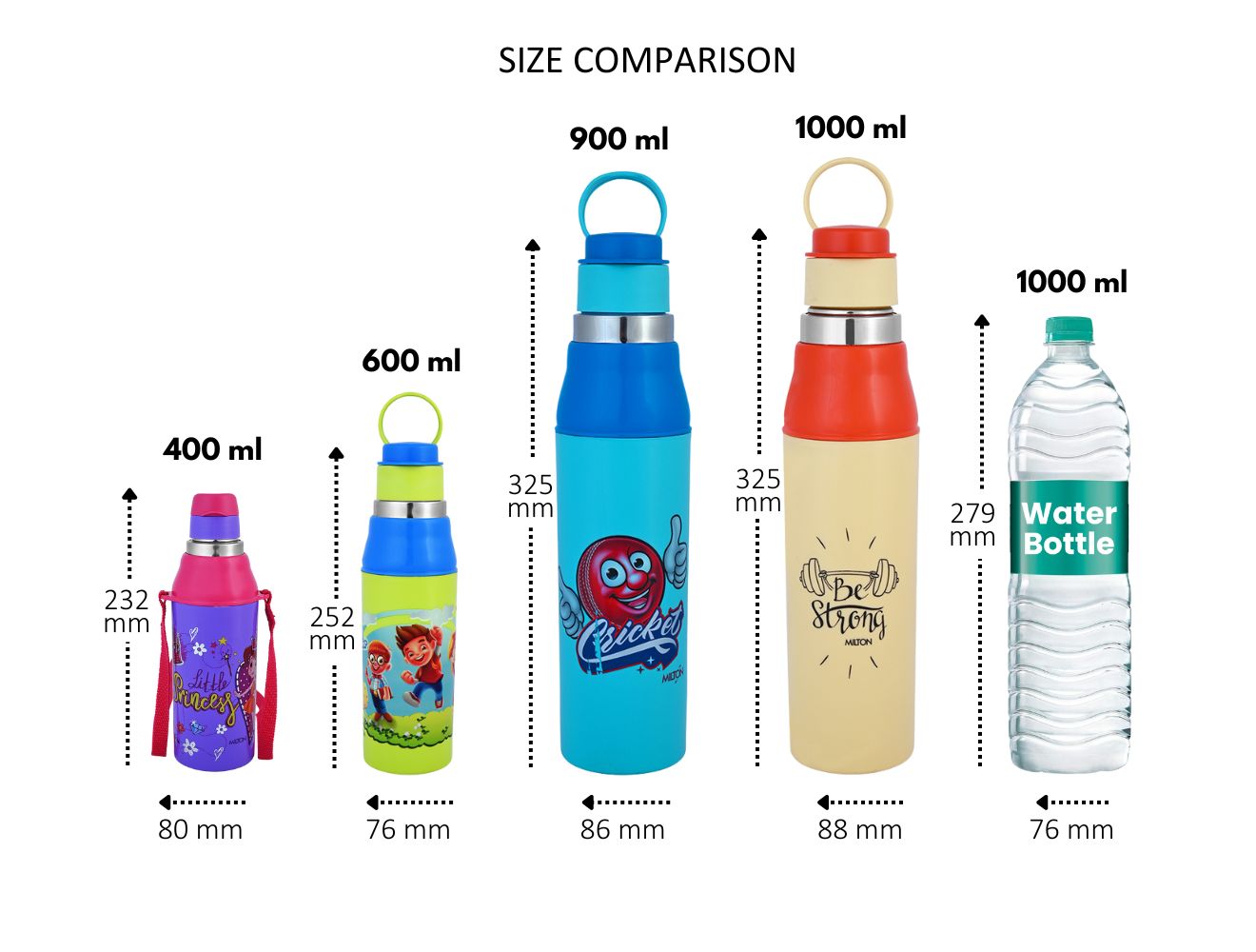 Buy Kool Steelight Stainless Steel Bottle 400ML, 600ML, 900ML for Kids ...