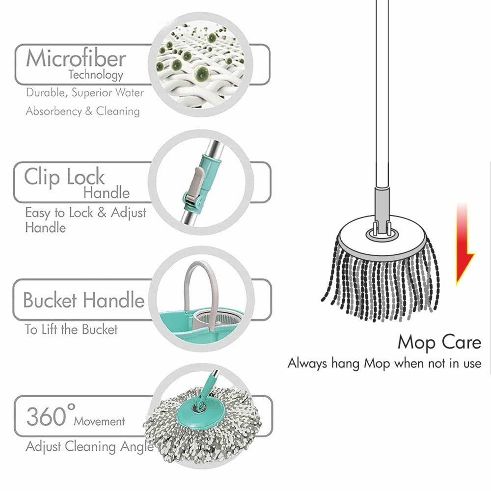 Buy Spotzero Mini Spin Mop Online in India at Best Price | Milton