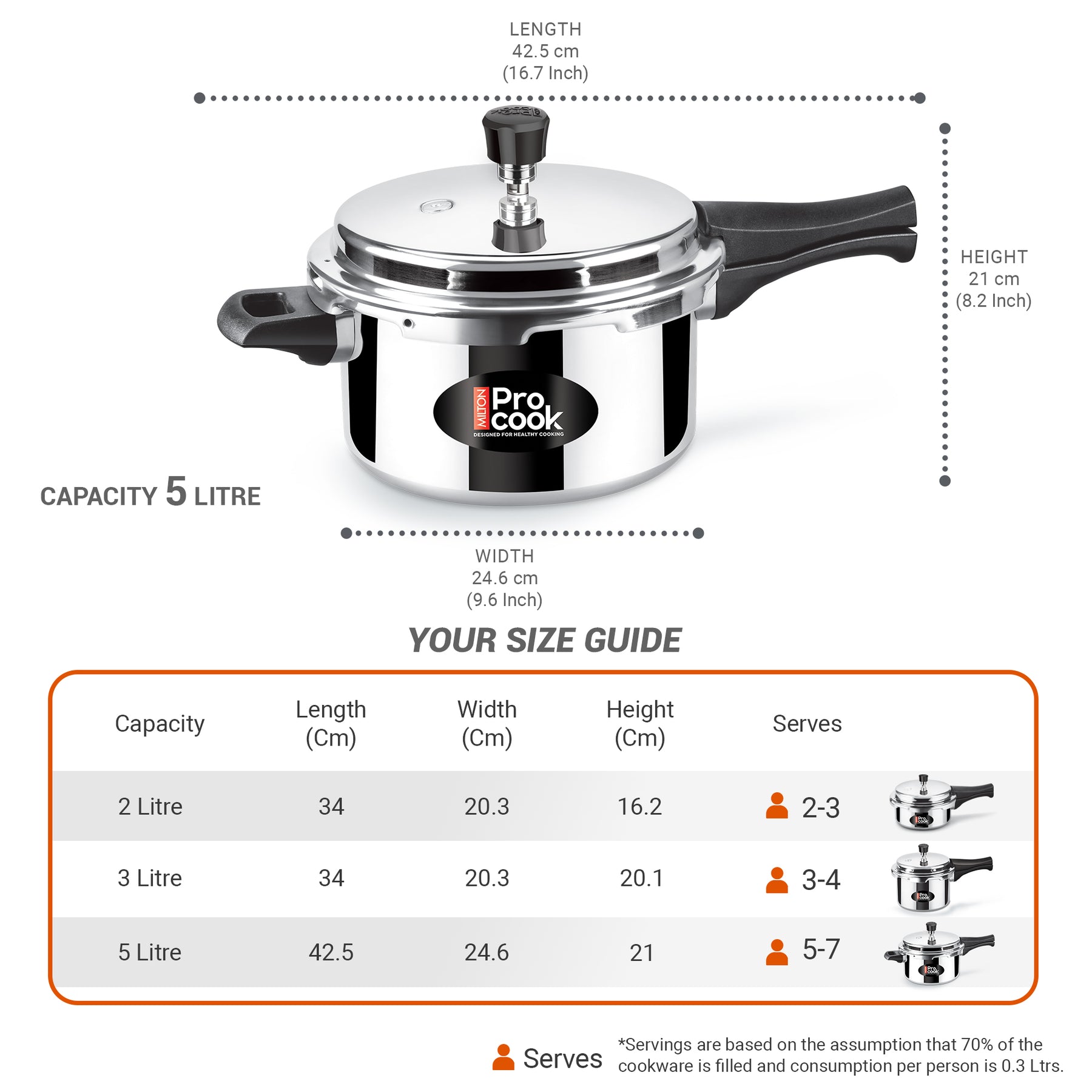 Pressure Cooker Outer Lid Aluminium Non Induction (Milton Procook)