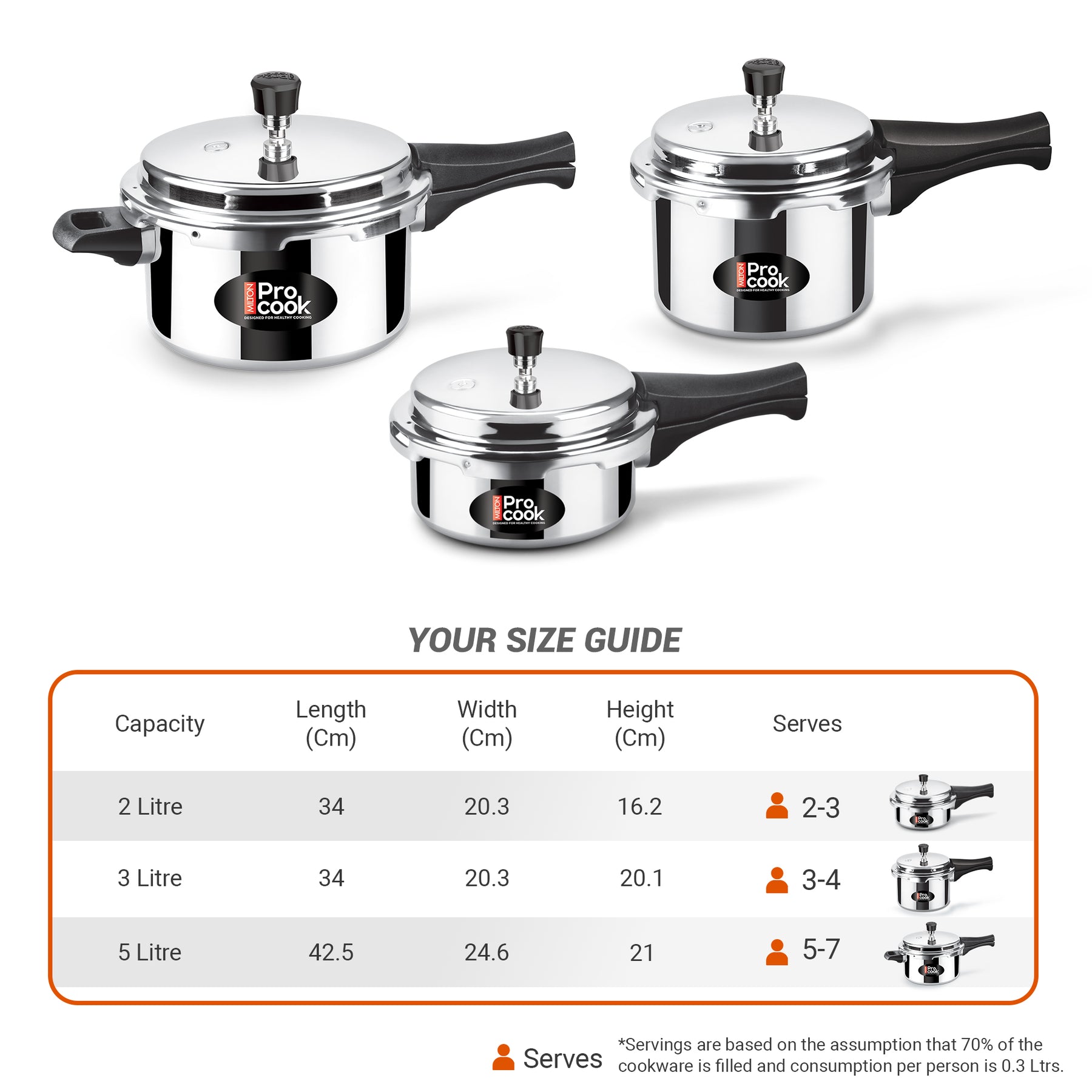 Pressure Cooker Outer Lid Aluminium Non Induction (Milton Procook)