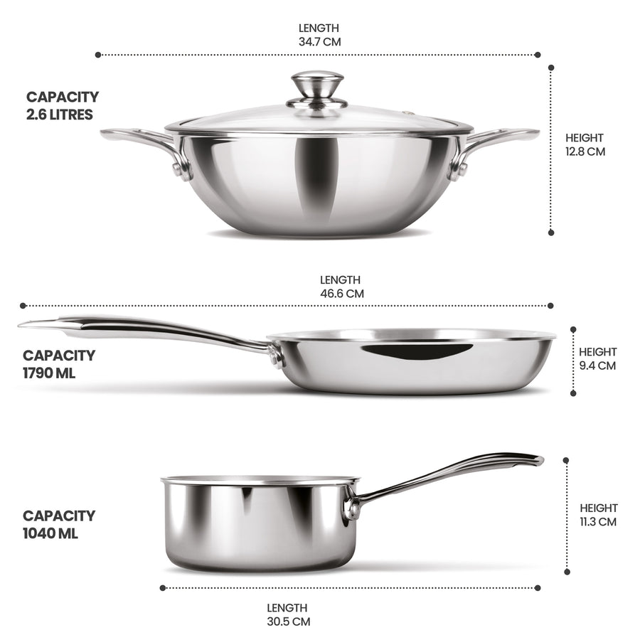 Buy Triply 4 Pcs Set Online at Best Price | Milton ProCook