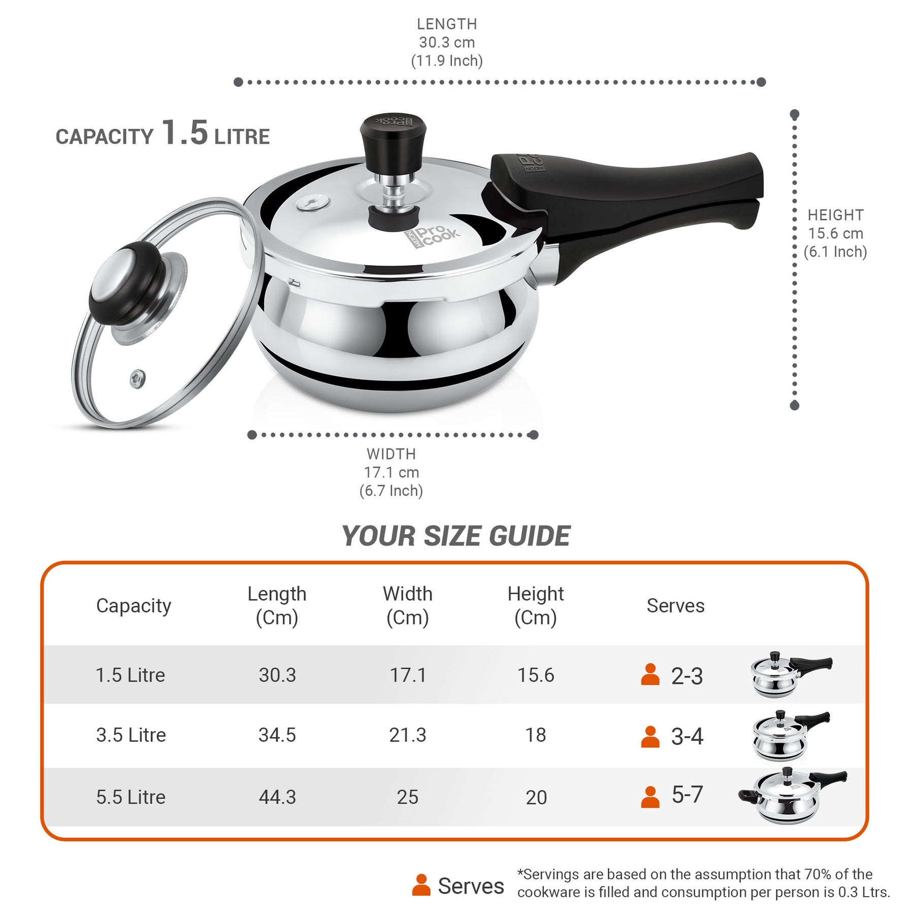 Pressure Cooker Outer Lid Curve Triply (Milton Procook)